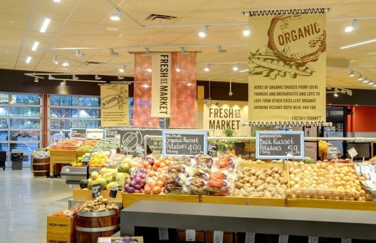 9 Tips for Innovative Grocery Store Produce Department Design