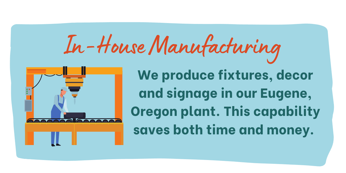 Remodeling a Store Today - King Retail Solutions