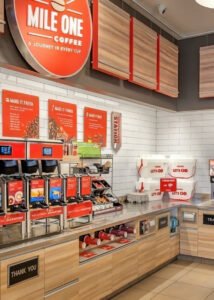 Convenience Store Design, Fixtures, and Decor